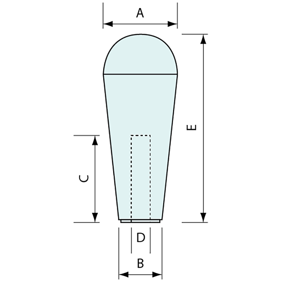 High Temperature Clamping And Tapered Handles – Co-Mac